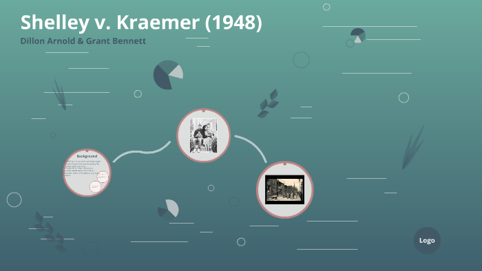 Shelley v. kraemer by grant bennett on Prezi