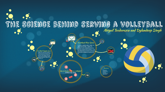 The Science behind serving a volleyball by Abigail Teodorescu on Prezi