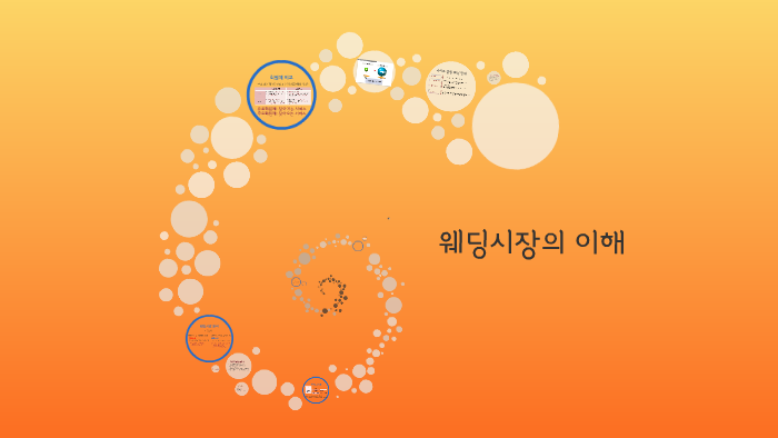 웨딩시장의이해 by CHOI INAE on Prezi