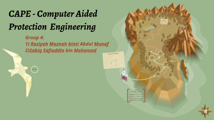 CAPE - Computer Aided Protection Engineering by raziyah maznah on Prezi