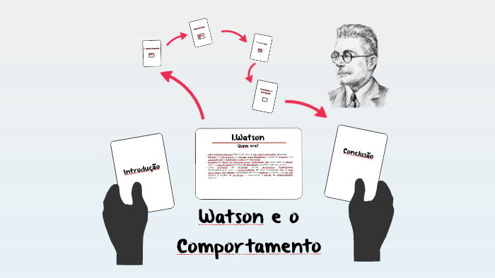 Watson e o Comportamento by Bruno Pereira on Prezi