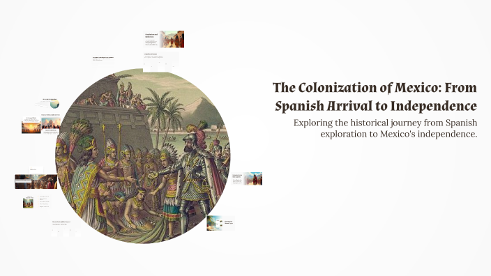 The Colonization of Mexico: From Spanish Arrival to Independence by ...