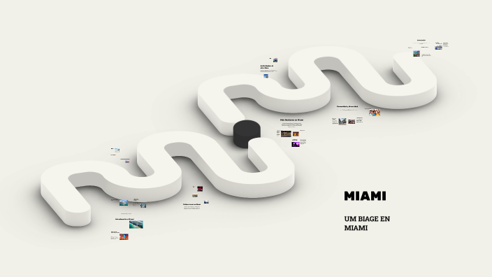 MIAMI by Ebrima Jaiteh Drammeh on Prezi