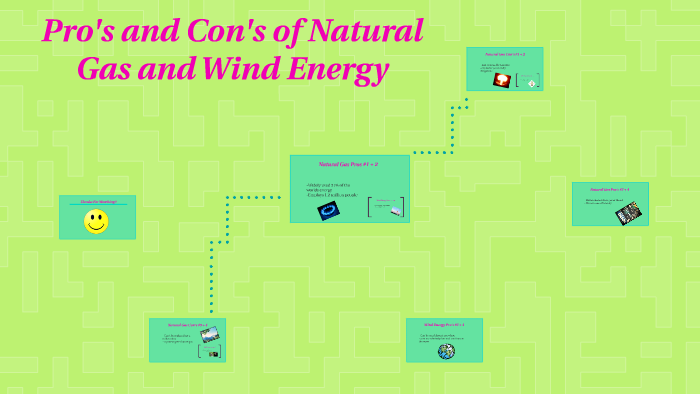 Pro's and Con's of Natural Gas and Wind Energy by Courtney + Angelee ...