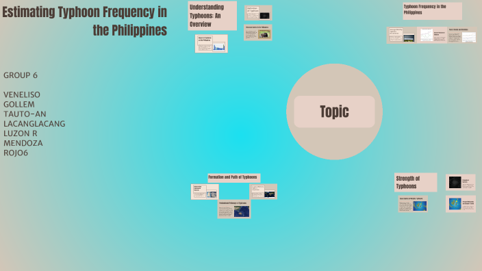 Estimating Typhoon Frequency in the Philippines by Andrew Gollem on Prezi