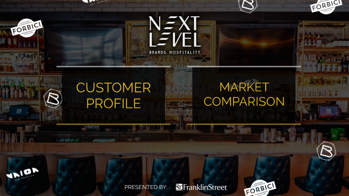 Next Level Brands by Cassidy McNaughton on Prezi