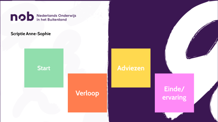 Scriptie presentatie by AS Smit on Prezi