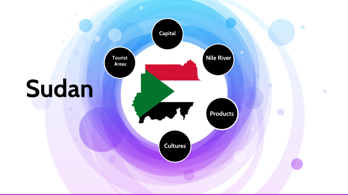 Nada Bashir - Sudan by Nada Bashir on Prezi