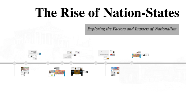 The Rise of Nation-States by Mya Powell on Prezi