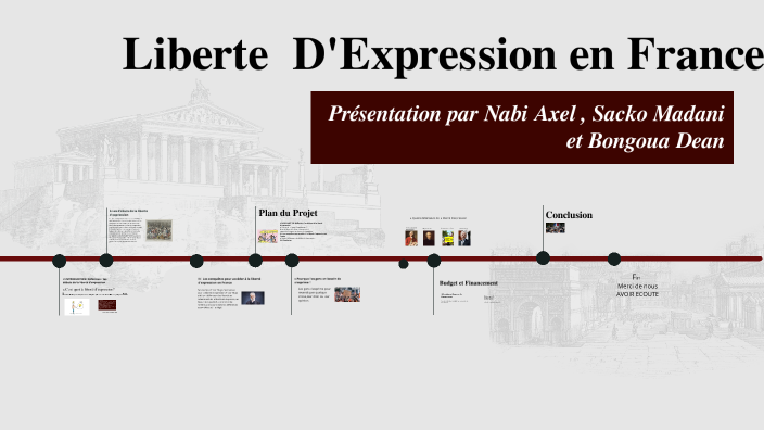 La liberté d'expression by Axel Nabi on Prezi