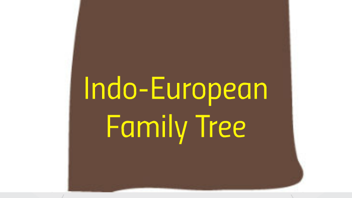 Indo-European Family Tree by Darrinka Elena on Prezi