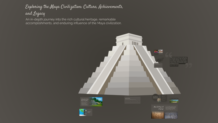 Exploring the Maya Civilization: Culture, Achievements, and Legacy by ...