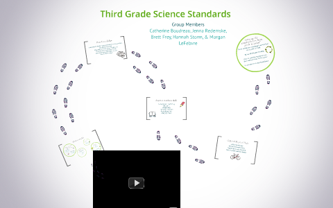 Third Grade Science Standards by Morgan LeFebvre on Prezi