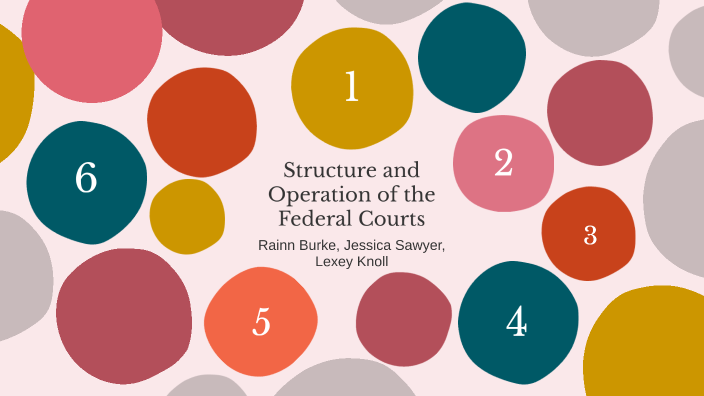 Structure and Operation of the Federal Courts by Rainn Burke on Prezi