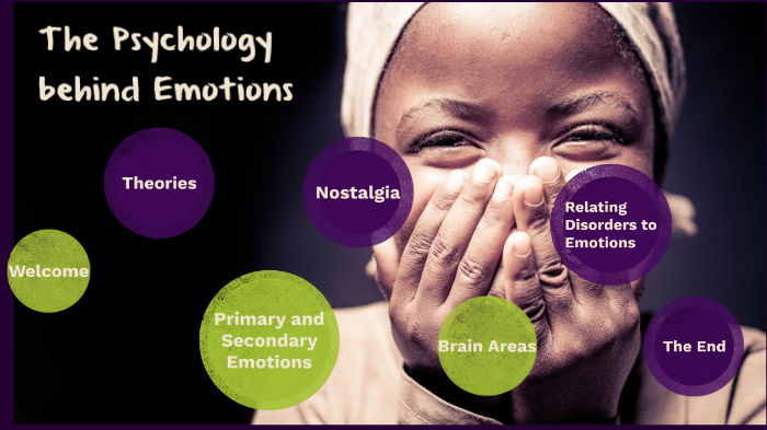 The psychology behind Emotions by Saishri Cappel on Prezi