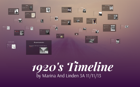 1920's Timeline by marina lorenzo on Prezi