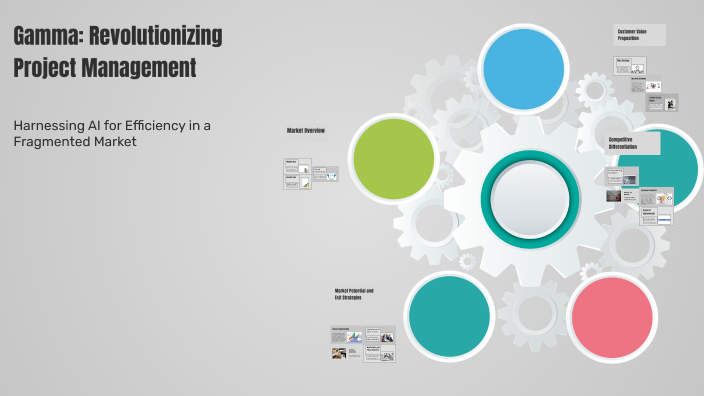 Gamma: Revolutionizing Project Management by Patrick Gao on Prezi