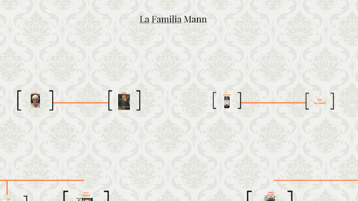 Mann Family Tree by Payton Mann on Prezi