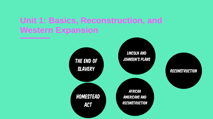 Unit 1: Basics, Reconstruction, and Westward Expansion by Neha Kudva on ...