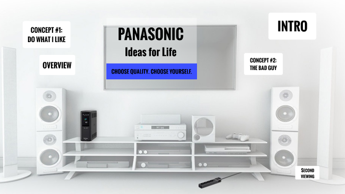 PANASONIC: Ideas For Life by Paige Young on Prezi