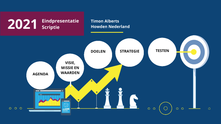 Eindpresentatie scriptie by Timon Alberts on Prezi