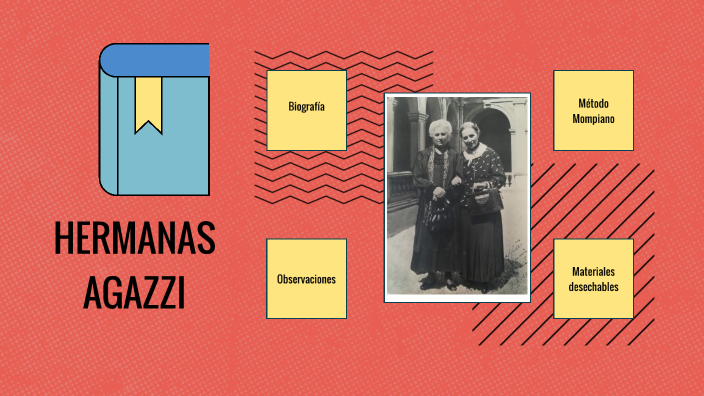 Hermanas Agazzi by Sara Lopez on Prezi