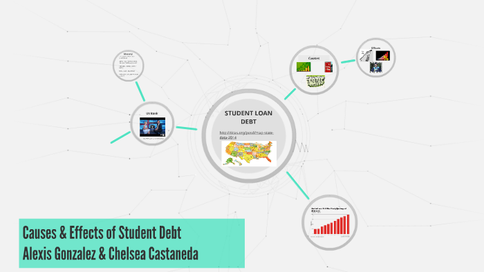 Causes & Effects of Student Debt by chelsea castaneda on Prezi