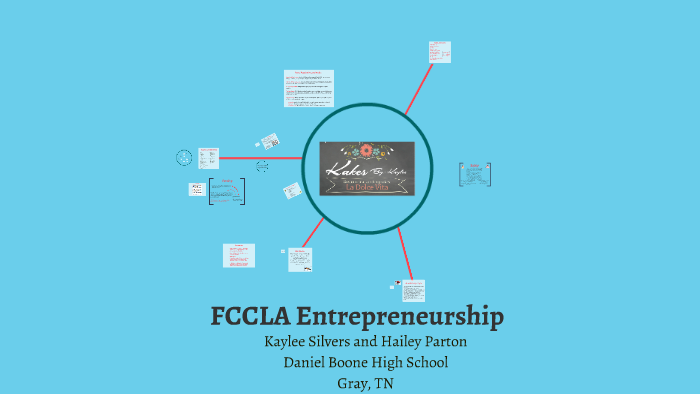 FCCLA Entrepreneurship by on Prezi
