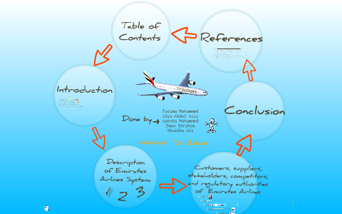 Emirates Airlines by Fatima Mohamed on Prezi