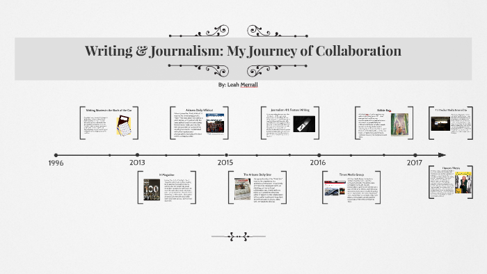 Unit One: Collaboration Timeline by Leah Merrall on Prezi
