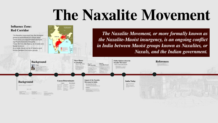 The Naxalite Movement by Sanjana Samudrala on Prezi