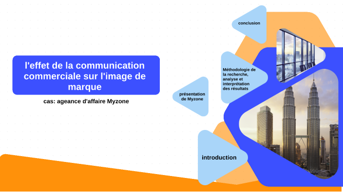 l'effet de la communication commerciale sur l'image de marque by Wafaa ...