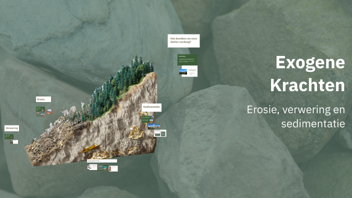 Exogene Krachten by Robin Verhaar on Prezi