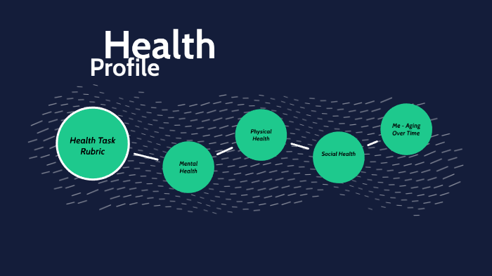 Individual Health Profile by Connor Monty on Prezi