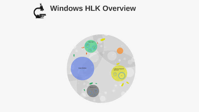 Windows HLK Overview by Ryan Sopko on Prezi