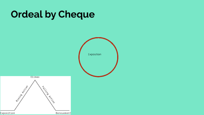 Ordeal by cheque by Haleigh Dodge on Prezi