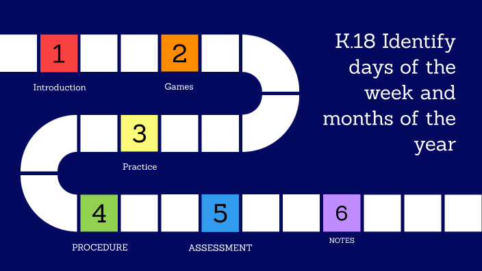 K.18 Identify days of the week and months of the year by Emma Grace ...