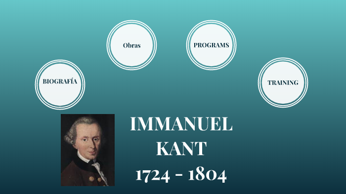 Kant by felix hernandez on Prezi