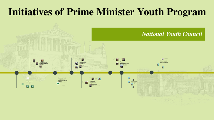 Initiatives of Prime Minister Youth Program by Mishal Ahmad on Prezi