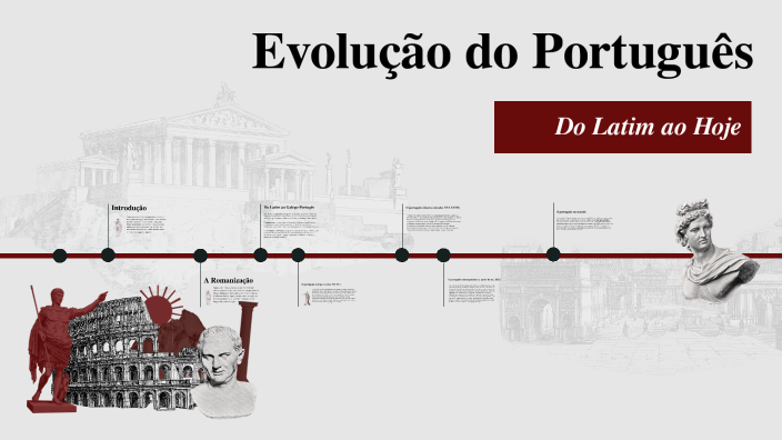 Evolução do Português by Gabriel Telo on Prezi