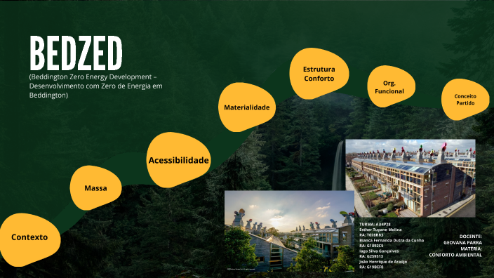 BEDZED by Esther Tuyane Molina on Prezi