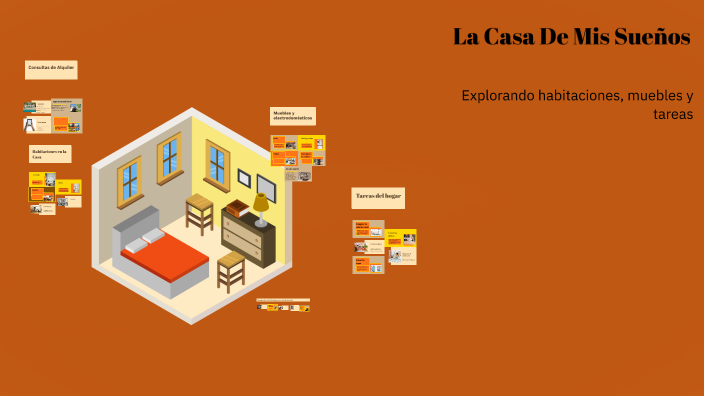 La Casa De Mis Sueños by Noelia Colon on Prezi