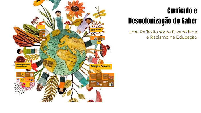 Currículo e Descolonização do Saber by LEONORA KESIA LIBORIO ROCHA on Prezi