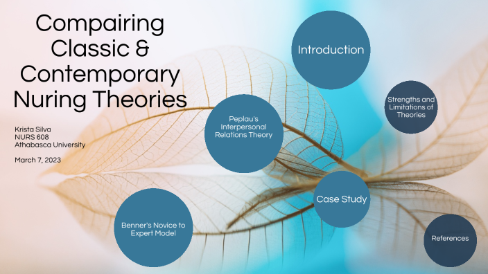 Comparing a Classic and Contemporary Nursing Theories by Krista Silva ...