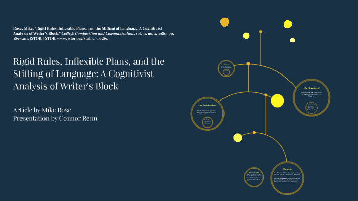 Rose, Mike. “Rigid Rules, Inflexible Plans, and the Stifling by on Prezi