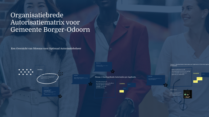 Optimalisatie van Autorisatiematrix in Gemeente Borger-Odoorn by Bas Verzijde on Prezi