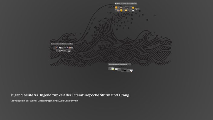 Jugend heute vs. Jugend zur Zeit der Literaturepoche Sturm und Drang by ...