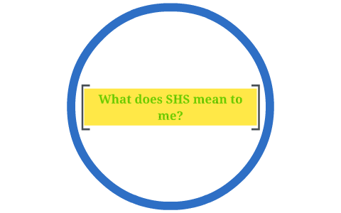 What does SHS mean to me? by D Anderson on Prezi