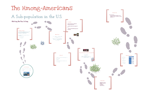 The Hmong: A Sub-Population in the United States by Pa Xiong on Prezi