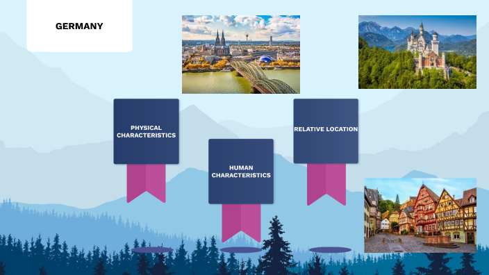 Germany Ad by Chloe Allison on Prezi